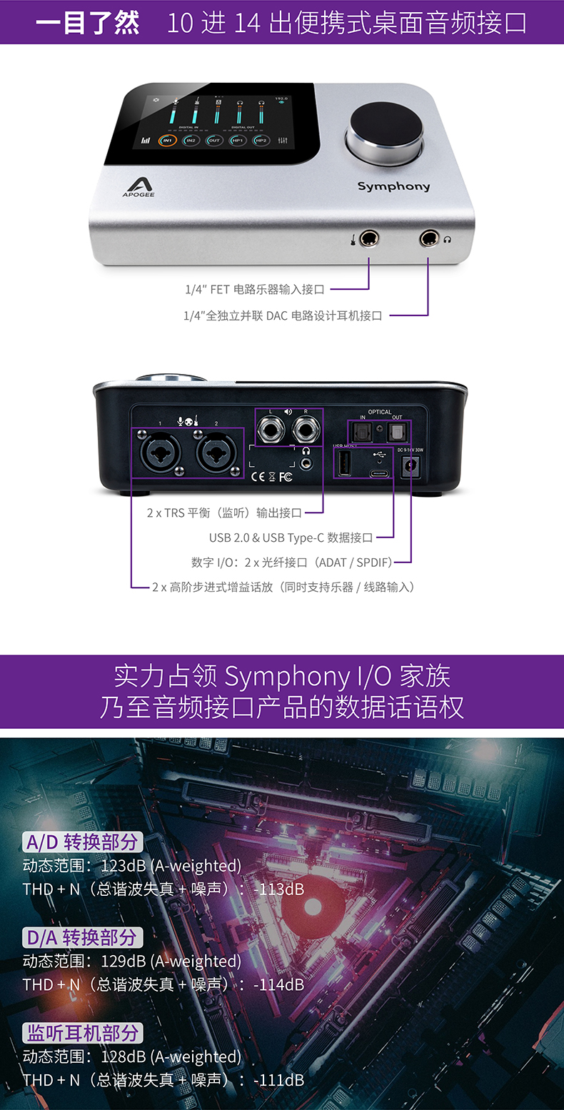 Symphony Desktop – YeahTone